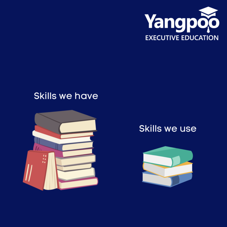 Learning Skills: Use it or Lose it + 5 Tips to Prevent Losing Your ...